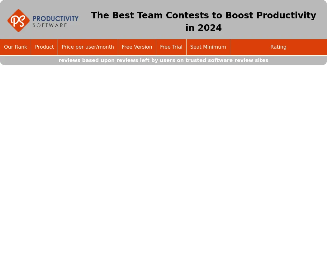 Top Team Contests to Boost Employee Productivity (2024)