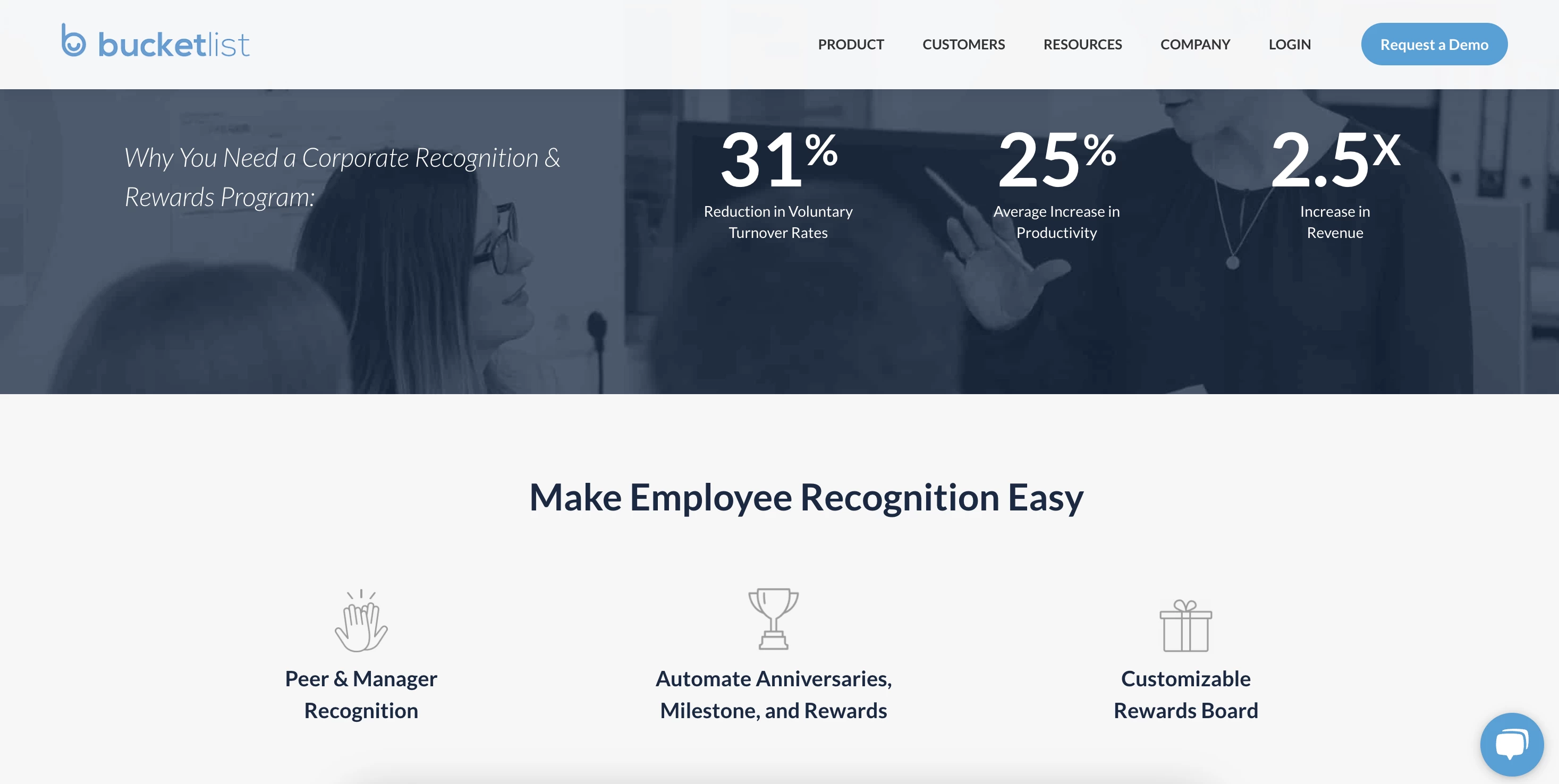 Ultimate Guide for Top Employee Rewards Programs (2024)